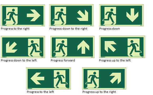 JALITE Fire Safety Sign Audit & Review | Jalite Group